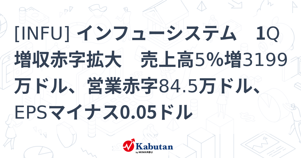 [INFU] インフューシステム 1Q増収赤字拡大 売上高5％増3199万ドル、営業赤字84.5万ドル、EPSマイナス0.05ドル - 株探 ...