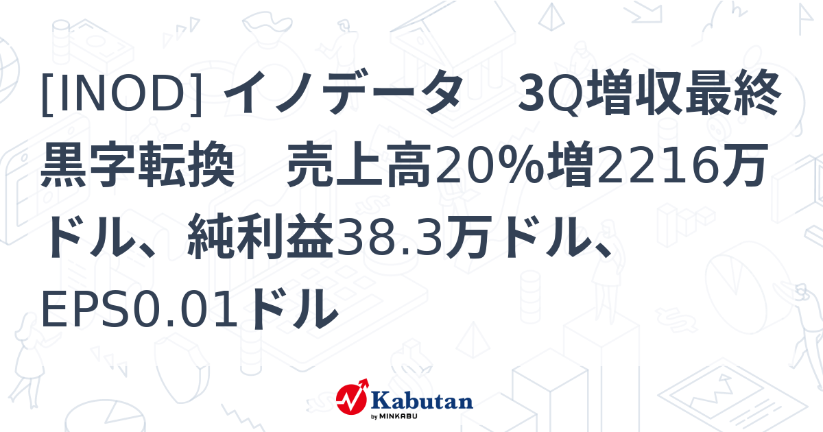 [INOD] イノデータ 3Q増収最終黒字転換 売上高20％増2216万ドル、純利益38.3万ドル、EPS0.01ドル - 株探(かぶたん)｜米国株