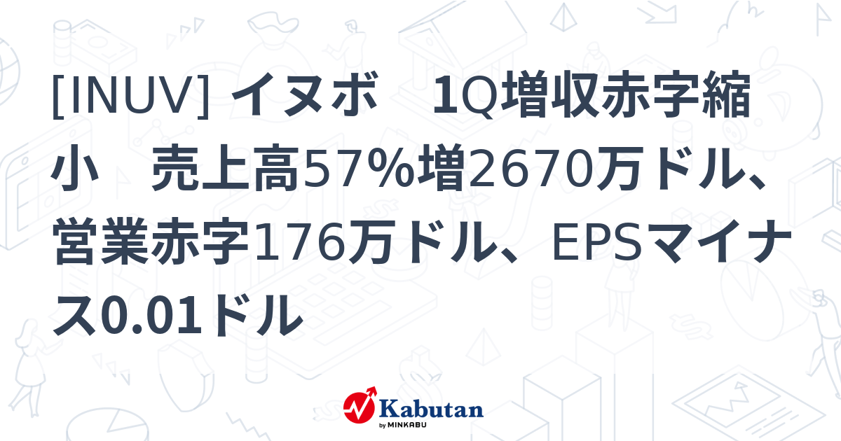 [INUV] イヌボ 1Q増収赤字縮小 売上高57％増2670万ドル、営業赤字176万ドル、EPSマイナス0.01ドル - 株探(かぶたん)｜米国株