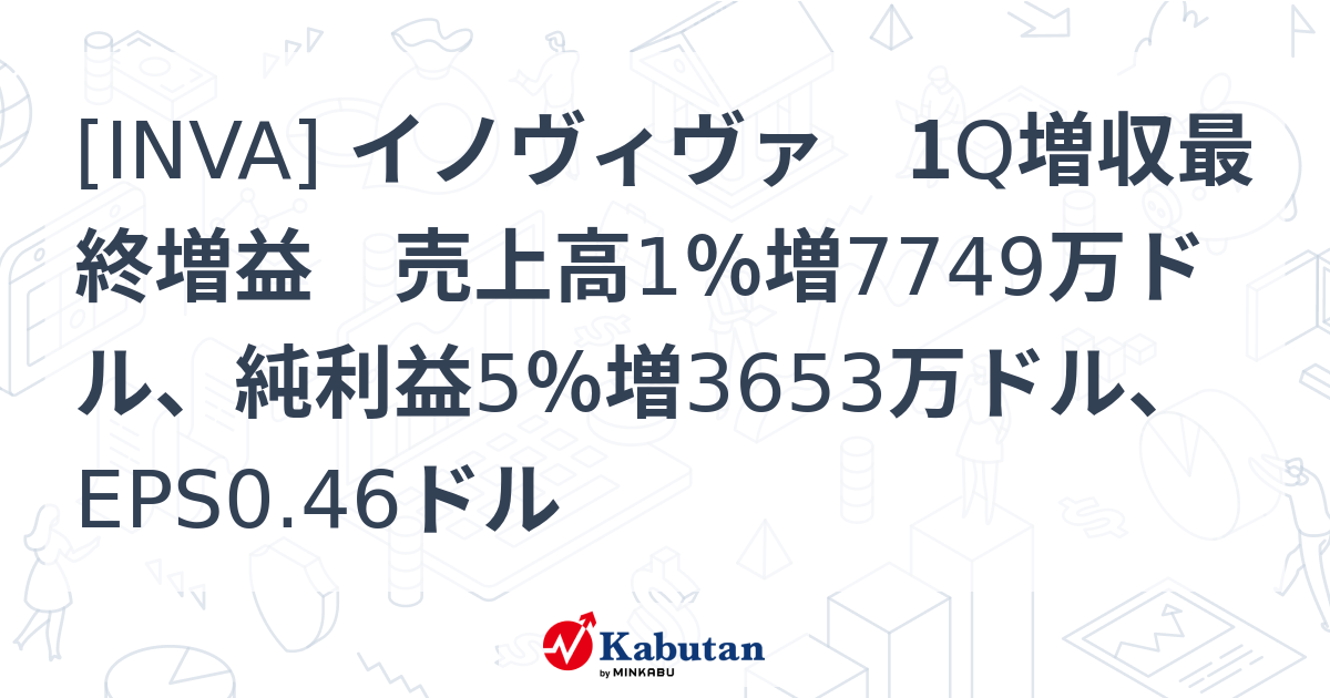 [INVA] イノヴィヴァ 1Q増収最終増益 売上高1％増7749万ドル、純利益5％増3653万ドル、EPS0.46ドル - 株探(かぶたん)｜米国株