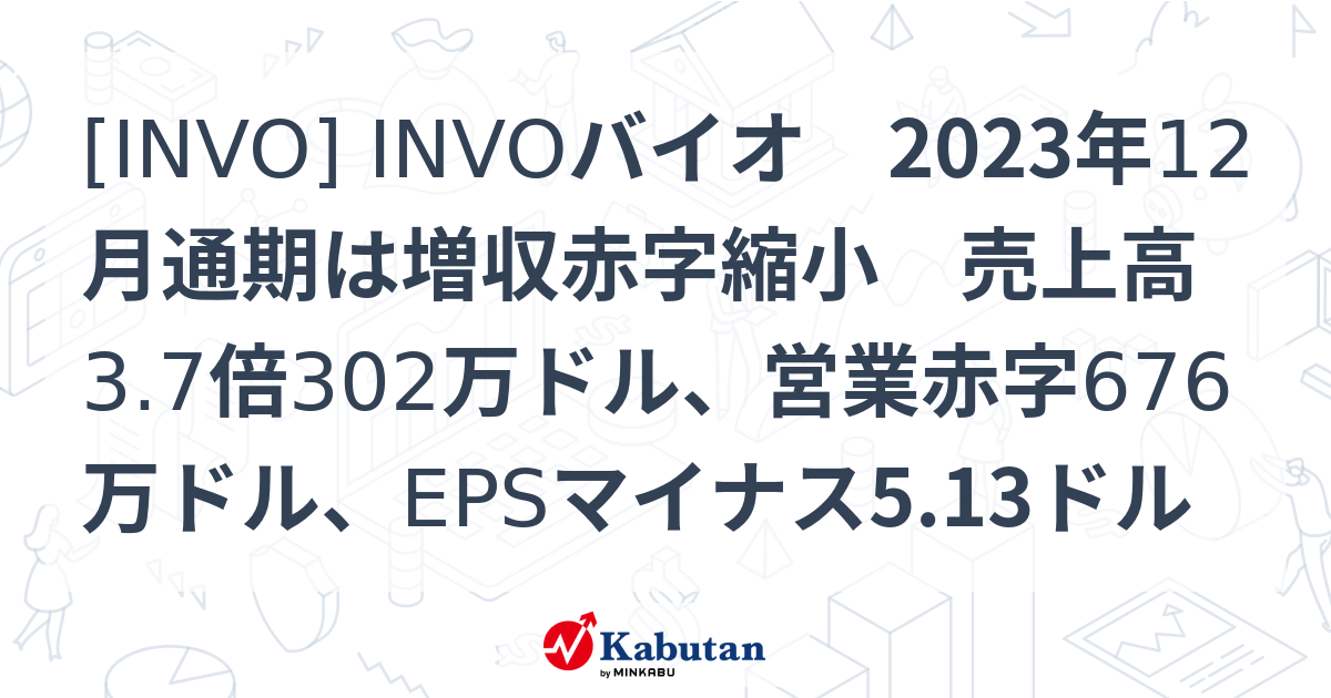[INVO] INVOバイオ 2023年12月通期は増収赤字縮小 売上高3.7倍302万ドル、営業赤字676万ドル、EPSマイナス5.13ドル ...