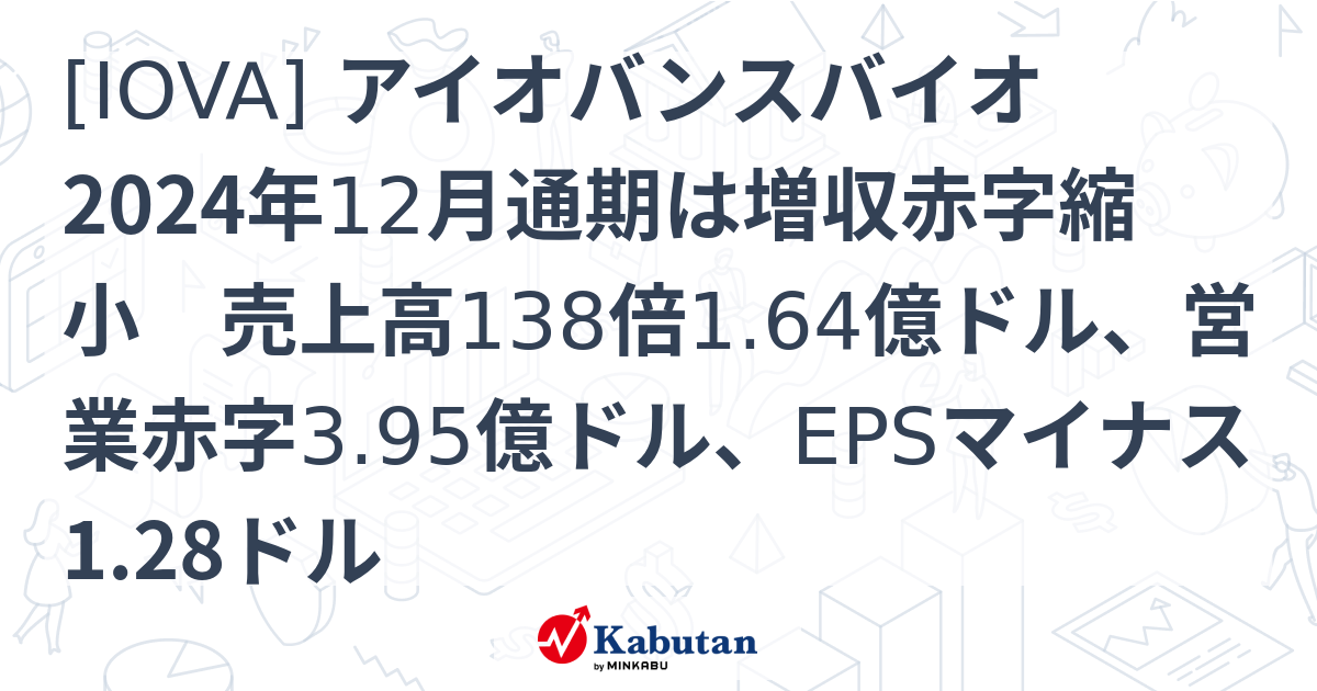 [IOVA] アイオバンスバイオ 2024年12月通期は増収赤字縮小 売上高138倍1.64億ドル、営業赤字3.95億ドル、EPSマイナス1. ...