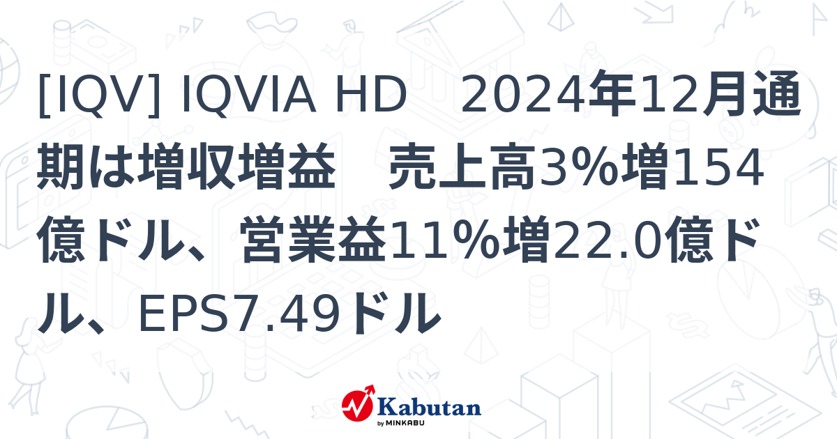 [IQV] IQVIA HD 2024年12月通期は増収増益 売上高3％増154億ドル、営業益11％増22.0億ドル、EPS7.49ドル ...