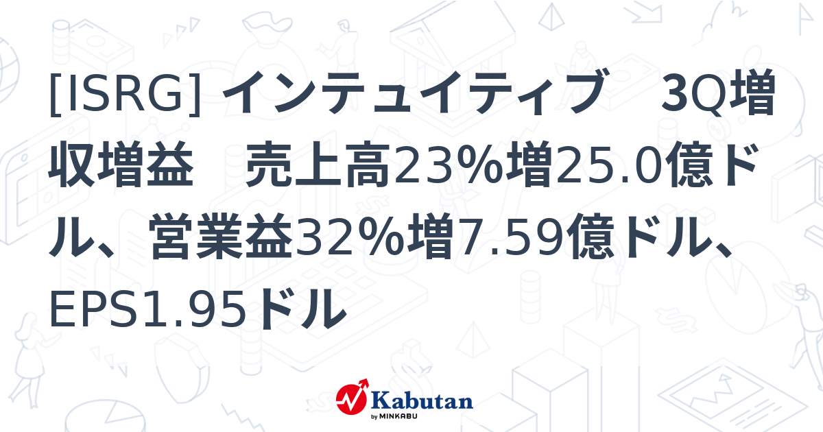 [ISRG] インテュイティブ 3Q増収増益 売上高23％増25.0億ドル、営業益32％増7.59億ドル、EPS1.95ドル | 個別株 - 株探ニュース
