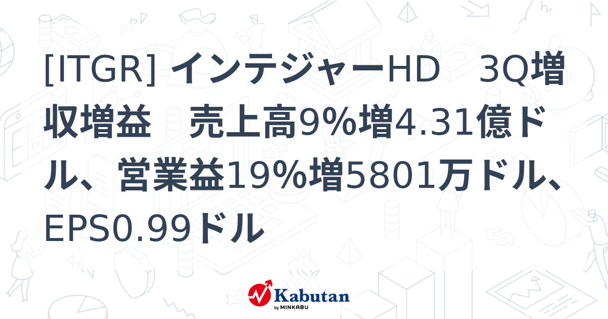 [ITGR] インテジャーHD 3Q増収増益 売上高9％増4.31億ドル、営業益19％増5801万ドル、EPS0.99ドル - 株探(かぶたん ...