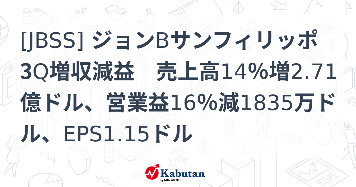 [JBSS] ジョンBサンフィリッポ 3Q増収減益 売上高14％増2.71億ドル、営業益16％減1835万ドル、EPS1.15ドル - 株探 ...