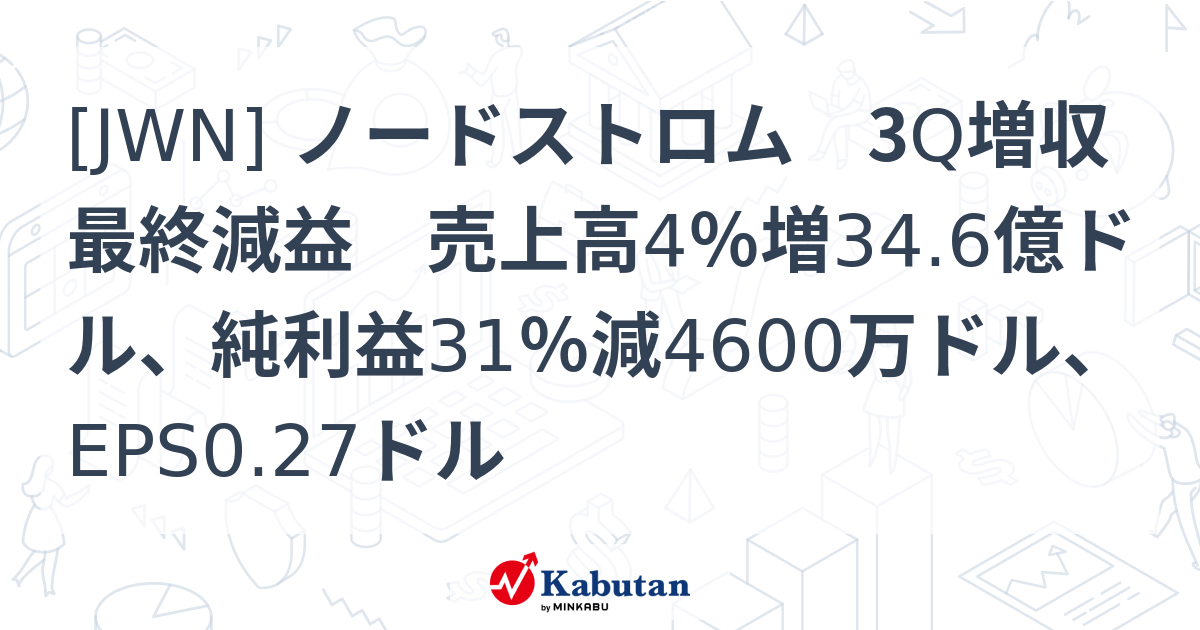 [JWN] ノードストロム 3Q増収最終減益 売上高4％増34.6億ドル、純利益31％減4600万ドル、EPS0.27ドル - 株探(かぶたん ...