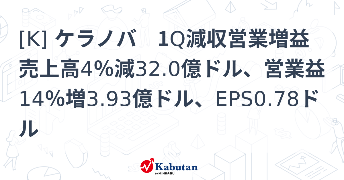 [K] ケラノバ 1Q減収営業増益 売上高4％減32.0億ドル、営業益14％増3.93億ドル、EPS0.78ドル - 株探(かぶたん)｜米国株