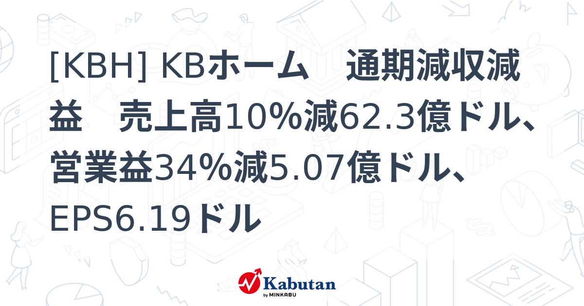 [KBH] KBホーム 通期減収減益 売上高10％減62.3億ドル、営業益34％減5.07億ドル、EPS6.19ドル - 株探(かぶたん)｜米国株