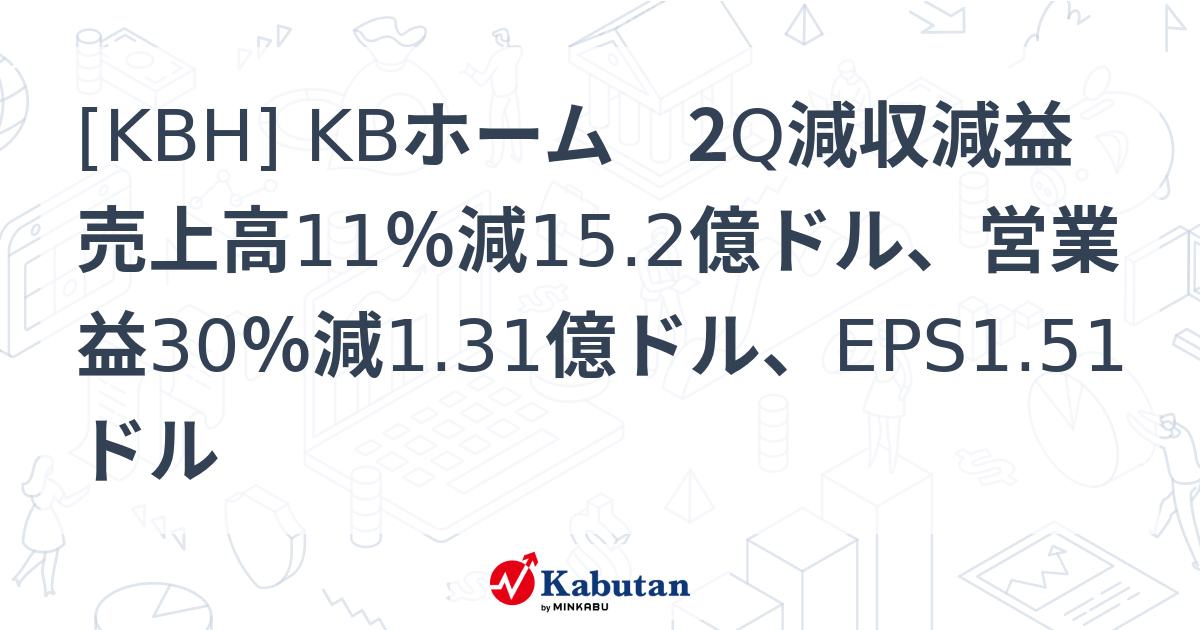 [KBH] KBホーム 2Q減収減益 売上高11％減15.2億ドル、営業益30％減1.31億ドル、EPS1.51ドル | 個別株 - 株探ニュース