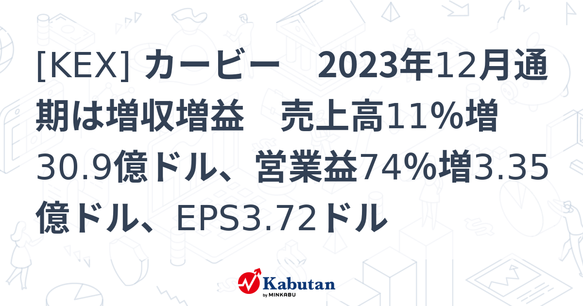 [KEX] カービー 2023年12月通期は増収増益 売上高11％増30.9億ドル、営業益74％増3.35億ドル、EPS3.72ドル - 株探(かぶたん)｜米国株