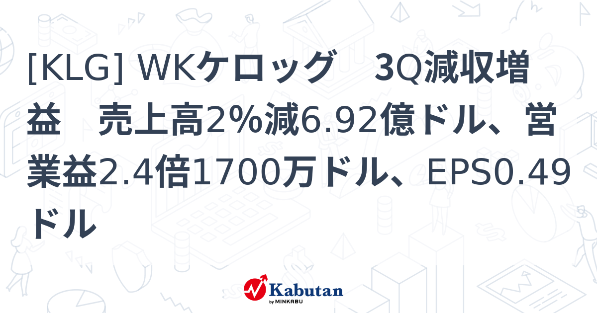 [KLG] WKケロッグ 3Q減収増益 売上高2％減6.92億ドル、営業益2.4倍1700万ドル、EPS0.49ドル - 株探(かぶたん)｜米国株