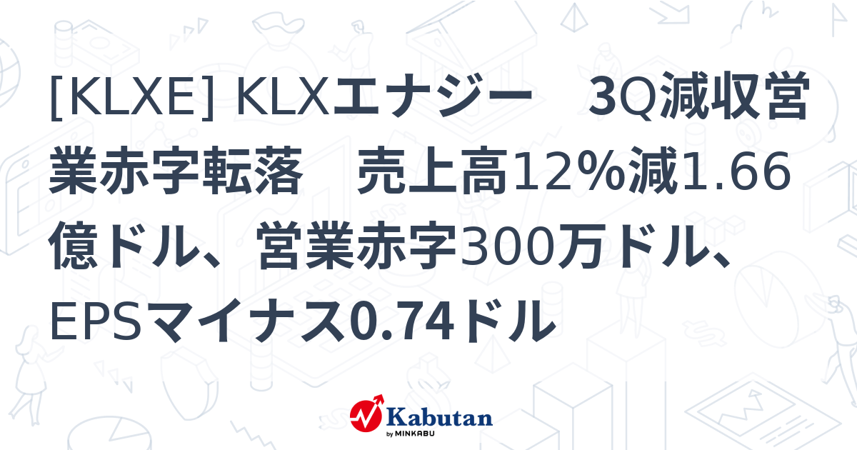 [KLXE] KLXエナジー 3Q減収営業赤字転落 売上高12％減1.66億ドル、営業赤字300万ドル、EPSマイナス0.74ドル - 株探 ...