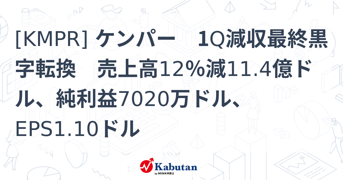 [KMPR] ケンパー 1Q減収最終黒字転換 売上高12％減11.4億ドル、純利益7020万ドル、EPS1.10ドル - 株探(かぶたん)｜米国株