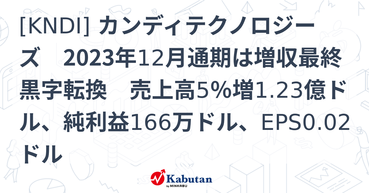 [KNDI] カンディテクノロジーズ 2023年12月通期は増収最終黒字転換 売上高5％増1.23億ドル、純利益166万ドル、EPS0.02 ...