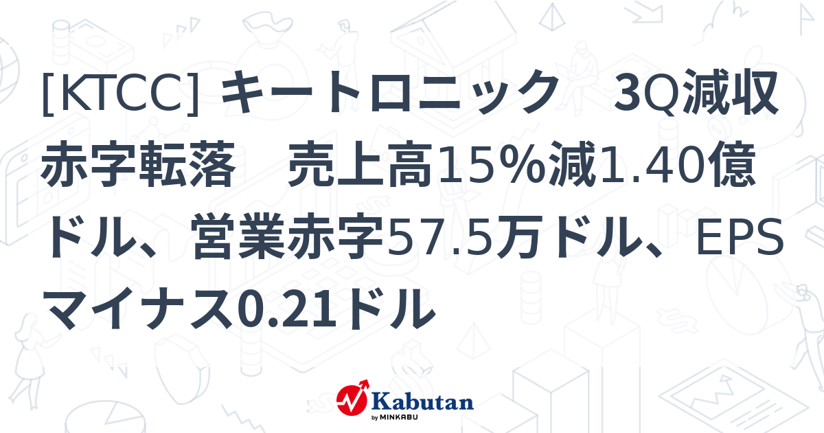 [KTCC] キートロニック 3Q減収赤字転落 売上高15％減1.40億ドル、営業赤字57.5万ドル、EPSマイナス0.21ドル - 株探 ...