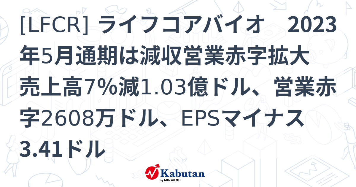 [LFCR] ライフコアバイオ 2023年5月通期は減収営業赤字拡大 売上高7％減1.03億ドル、営業赤字2608万ドル、EPSマイナス3. ...