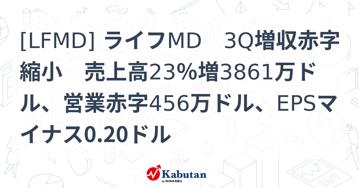 [LFMD] ライフMD 3Q増収赤字縮小 売上高23％増3861万ドル、営業赤字456万ドル、EPSマイナス0.20ドル - 株探(かぶたん ...