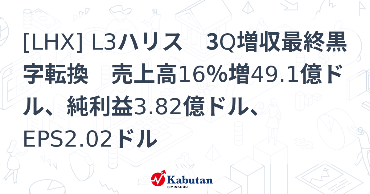 [LHX] L3ハリス 3Q増収最終黒字転換 売上高16％増49.1億ドル、純利益3.82億ドル、EPS2.02ドル - 株探(かぶたん)｜米国株