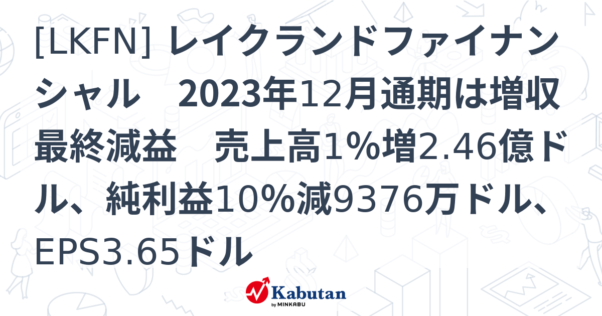 [LKFN] レイクランドファイナンシャル 2023年12月通期は増収最終減益 売上高1％増2.46億ドル、純利益10％減9376万ドル ...