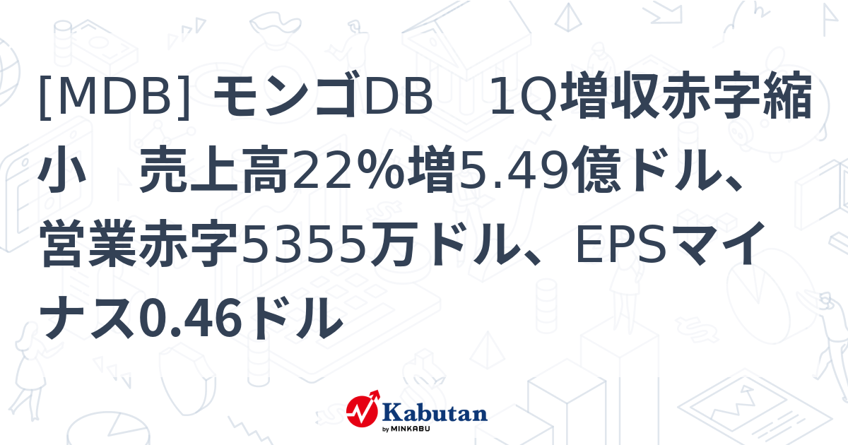[MDB] モンゴDB 1Q増収赤字縮小 売上高22％増5.49億ドル、営業赤字5355万ドル、EPSマイナス0.46ドル | 個別株 - 株探ニュース