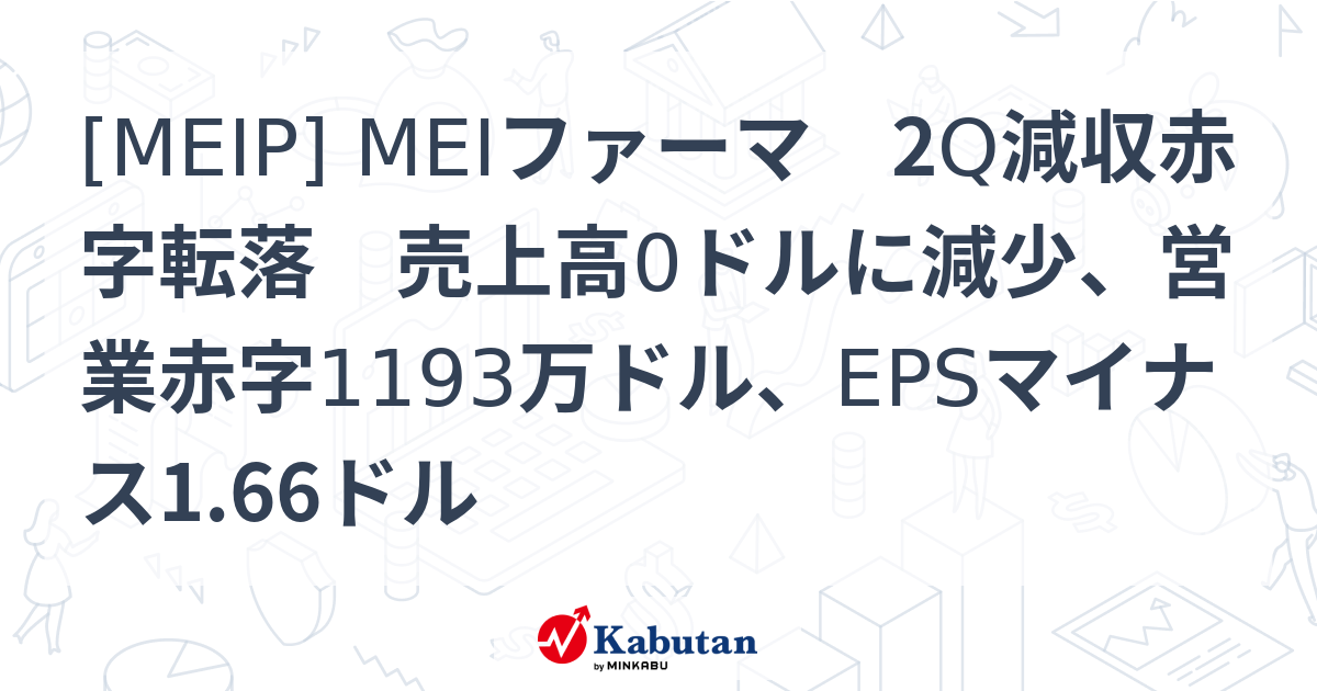 [MEIP] MEIファーマ 2Q減収赤字転落 売上高0ドルに減少、営業赤字1193万ドル、EPSマイナス1.66ドル - 株探(かぶたん)｜米国株