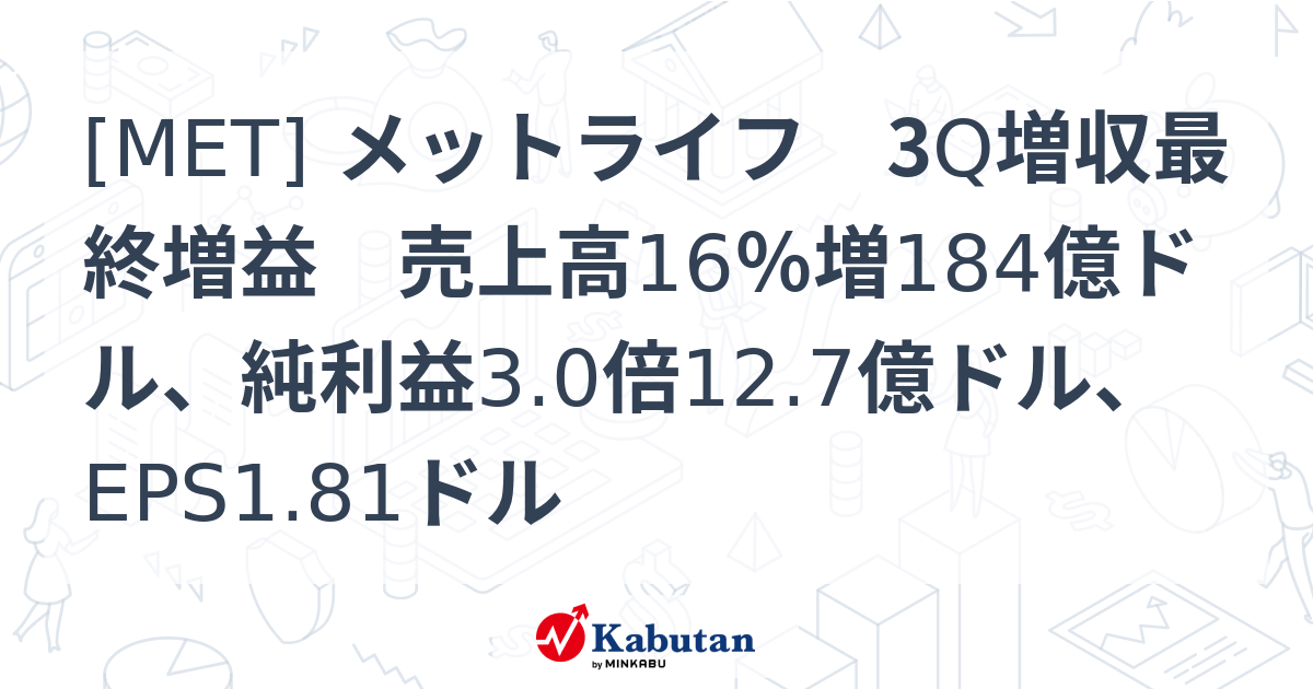 [MET] メットライフ 3Q増収最終増益 売上高16％増184億ドル、純利益3.0倍12.7億ドル、EPS1.81ドル | 個別株 - 株探ニュース