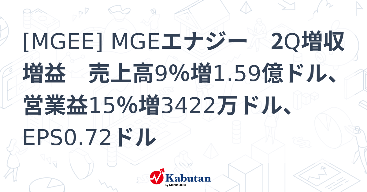 [MGEE] MGEエナジー 2Q増収増益 売上高9％増1.59億ドル、営業益15％増3422万ドル、EPS0.72ドル - 株探(かぶたん)｜米国株