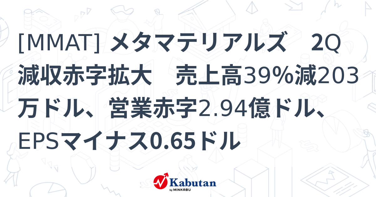 [MMAT] メタマテリアルズ 2Q減収赤字拡大 売上高39％減203万ドル、営業赤字2.94億ドル、EPSマイナス0.65ドル - 株探 ...