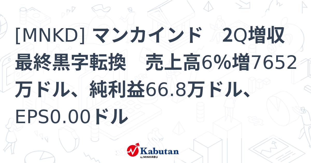 [MNKD] マンカインド 2Q増収最終黒字転換 売上高6％増7652万ドル、純利益66.8万ドル、EPS0.00ドル - 株探(かぶたん)｜米国株