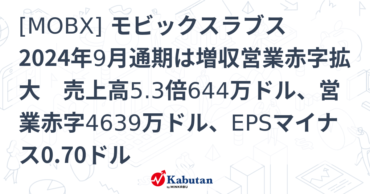 [MOBX] モビックスラブス 2024年9月通期は増収営業赤字拡大 売上高5.3倍644万ドル、営業赤字4639万ドル、EPSマイナス0.70ドル - 株探(かぶたん)｜米国株
