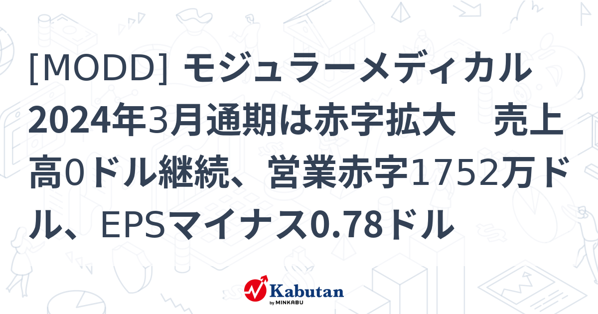 [MODD] モジュラーメディカル 2024年3月通期は赤字拡大 売上高0ドル継続、営業赤字1752万ドル、EPSマイナス0.78ドル ...