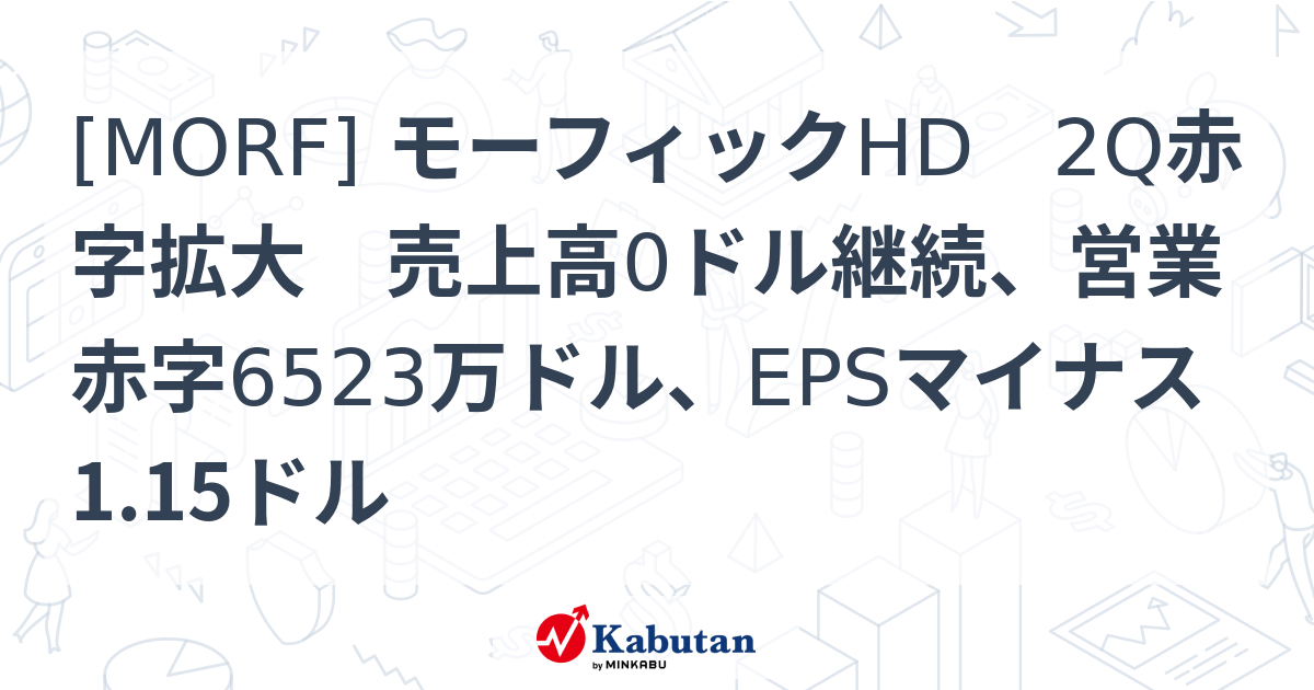[MORF] モーフィックHD 2Q赤字拡大 売上高0ドル継続、営業赤字6523万ドル、EPSマイナス1.15ドル - 株探(かぶたん)｜米国株