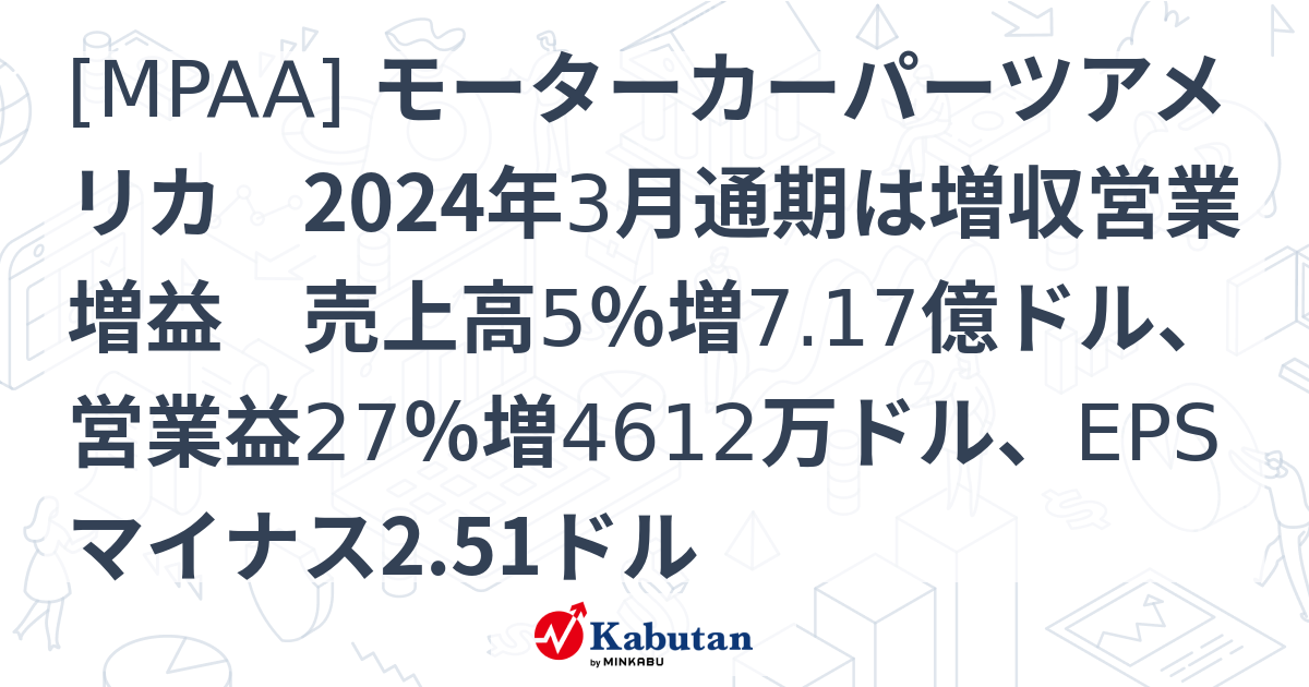 [MPAA] モーターカーパーツアメリカ 2024年3月通期は増収営業増益 売上高5％増7.17億ドル、営業益27％増4612万ドル、EPS ...