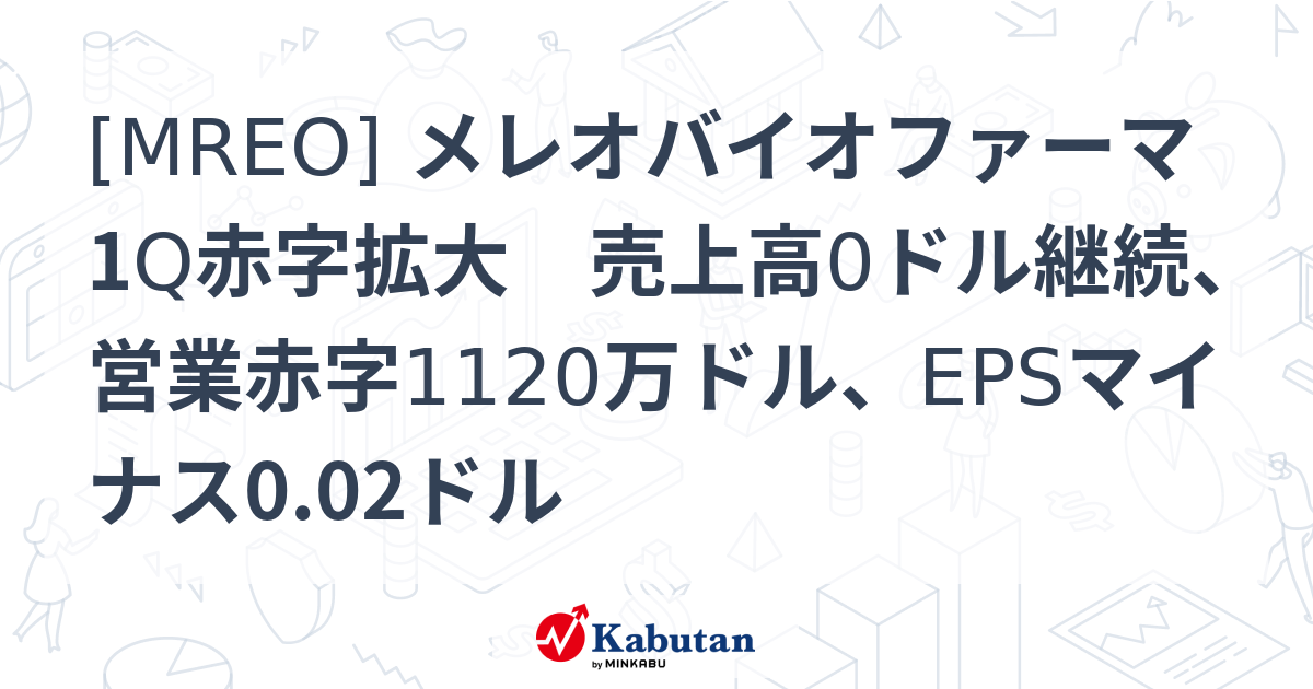 [MREO] メレオバイオファーマ 1Q赤字拡大 売上高0ドル継続、営業赤字1120万ドル、EPSマイナス0.02ドル - 株探(かぶたん)｜米国株