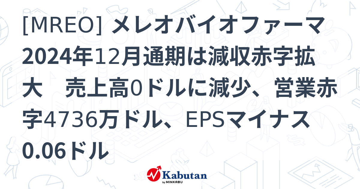 [MREO] メレオバイオファーマ 2024年12月通期は減収赤字拡大 売上高0ドルに減少、営業赤字4736万ドル、EPSマイナス0.06ドル ...