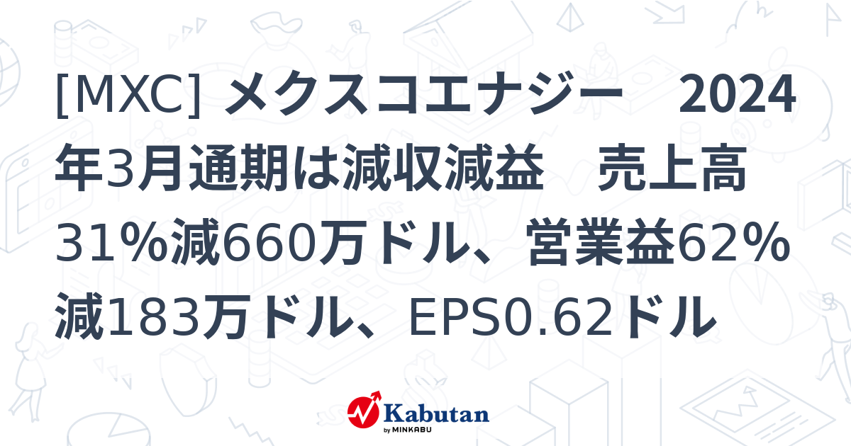 [MXC] メクスコエナジー 2024年3月通期は減収減益 売上高31％減660万ドル、営業益62％減183万ドル、EPS0.62ドル | 個別株 - 株探ニュース