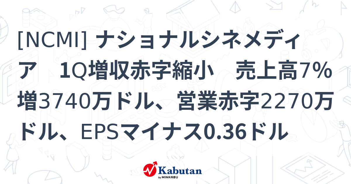 [NCMI] ナショナルシネメディア 1Q増収赤字縮小 売上高7％増3740万ドル、営業赤字2270万ドル、EPSマイナス0.36ドル ...