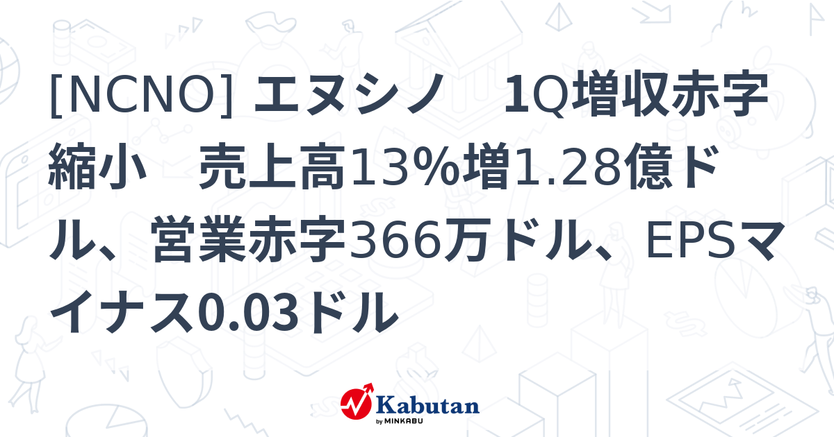 [NCNO] エヌシノ 1Q増収赤字縮小 売上高13％増1.28億ドル、営業赤字366万ドル、EPSマイナス0.03ドル - 株探(かぶたん)｜米国株