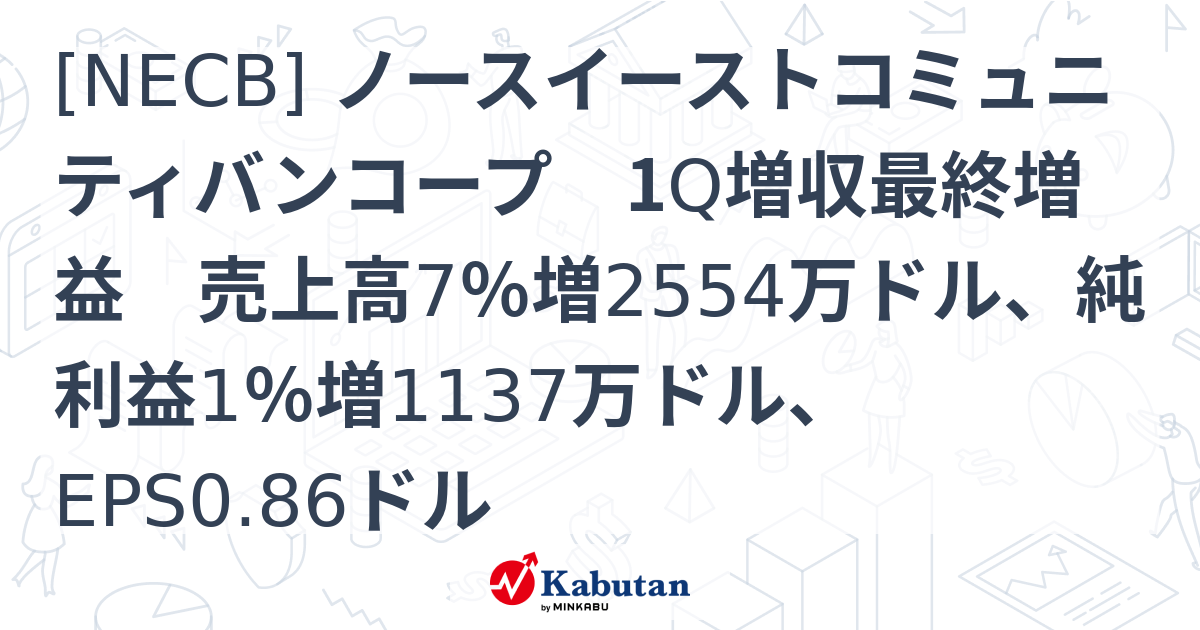 [NECB] ノースイーストコミュニティバンコープ 1Q増収最終増益 売上高7％増2554万ドル、純利益1％増1137万ドル、EPS0.86 ...