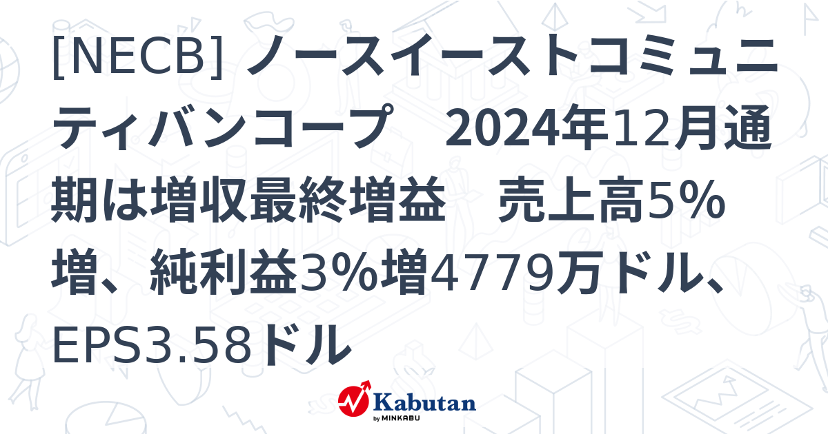 [NECB] ノースイーストコミュニティバンコープ 2024年12月通期は増収最終増益 売上高5％増、純利益3％増4779万ドル、EPS3 ...
