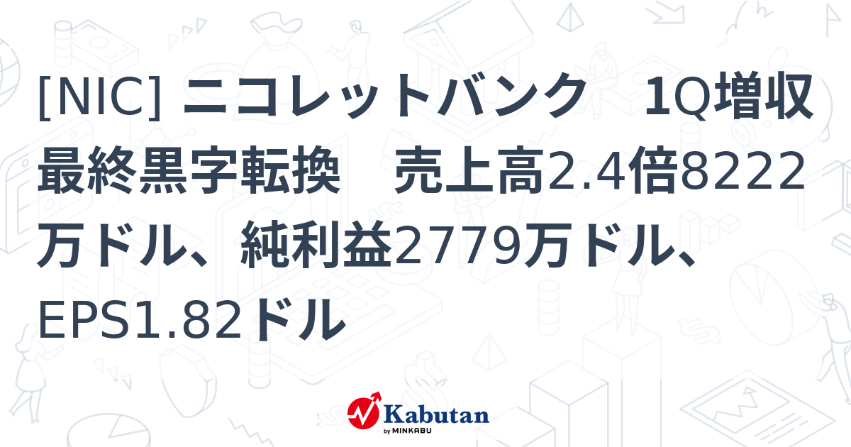 [NIC] ニコレットバンク 1Q増収最終黒字転換 売上高2.4倍8222万ドル、純利益2779万ドル、EPS1.82ドル - 株探(かぶたん ...