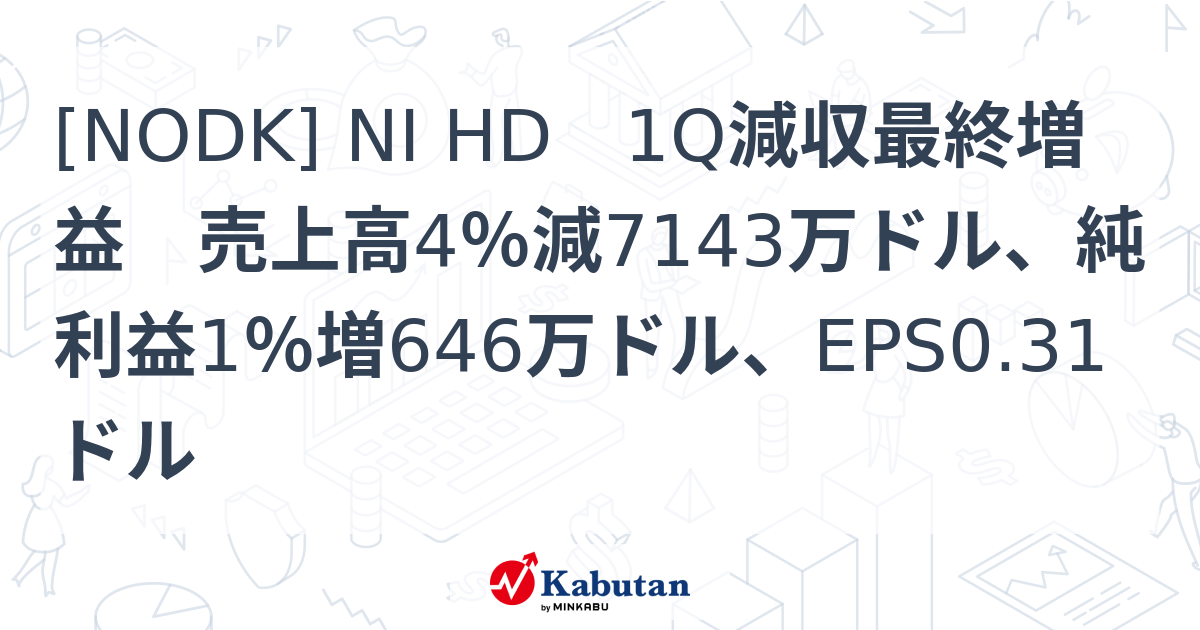 [NODK] NI HD 1Q減収最終増益 売上高4％減7143万ドル、純利益1％増646万ドル、EPS0.31ドル - 株探(かぶたん)｜米国株