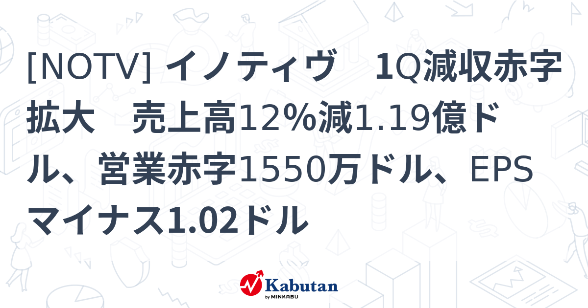 [NOTV] イノティヴ 1Q減収赤字拡大 売上高12％減1.19億ドル、営業赤字1550万ドル、EPSマイナス1.02ドル - 株探 ...