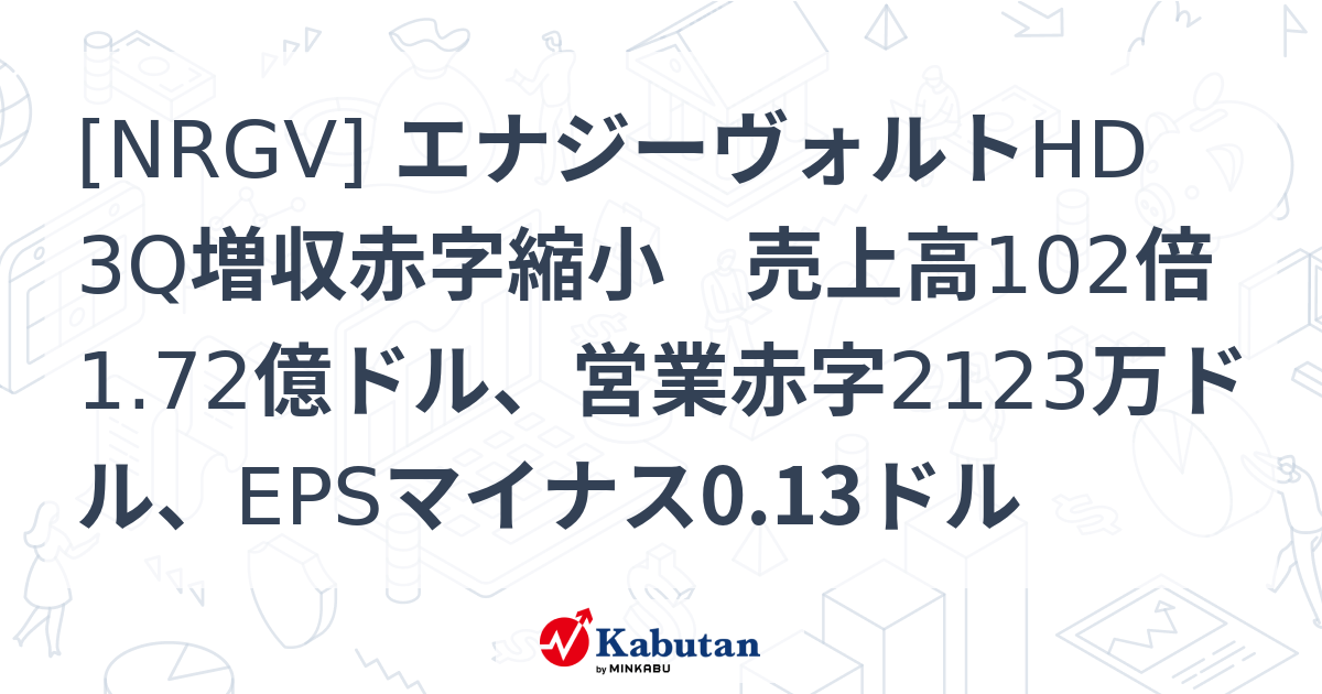 [NRGV] エナジーヴォルトHD 3Q増収赤字縮小 売上高102倍1.72億ドル、営業赤字2123万ドル、EPSマイナス0.13ドル ...