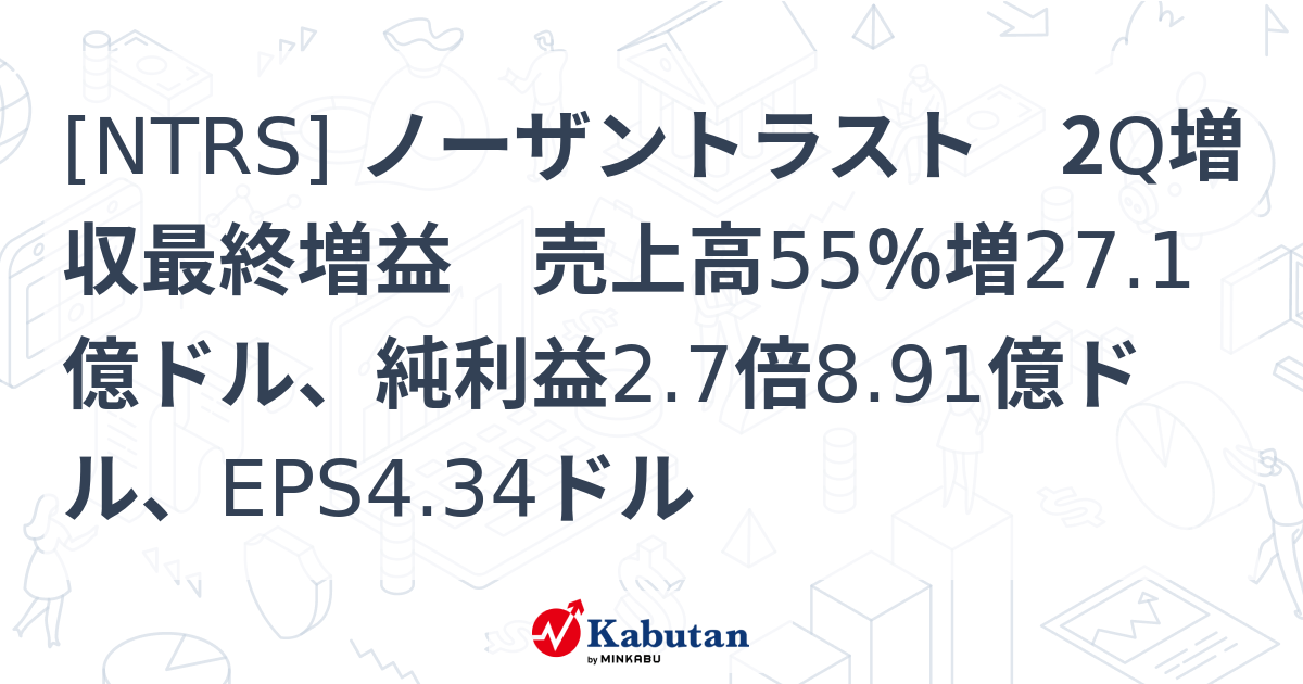[NTRS] ノーザントラスト 2Q増収最終増益 売上高55％増27.1億ドル、純利益2.7倍8.91億ドル、EPS4.34ドル - 株探 ...