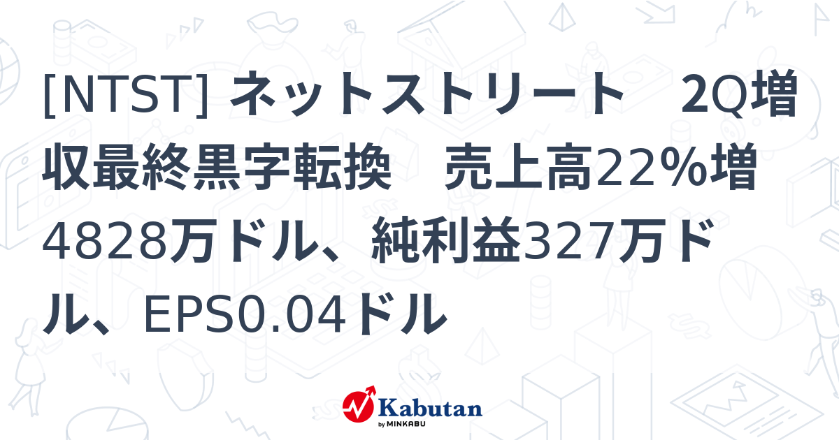 [NTST] ネットストリート 2Q増収最終黒字転換 売上高22％増4828万ドル、純利益327万ドル、EPS0.04ドル - 株探(かぶたん ...