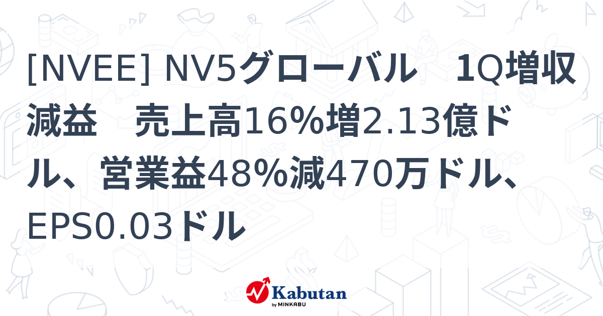 [NVEE] NV5グローバル 1Q増収減益 売上高16％増2.13億ドル、営業益48％減470万ドル、EPS0.03ドル - 株探(かぶたん ...