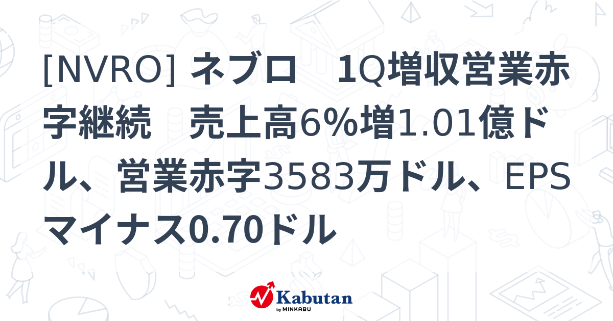 [NVRO] ネブロ 1Q増収営業赤字継続 売上高6％増1.01億ドル、営業赤字3583万ドル、EPSマイナス0.70ドル - 株探(かぶたん ...