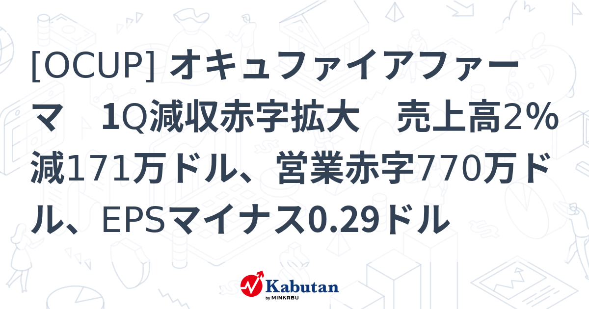 [OCUP] オキュファイアファーマ 1Q減収赤字拡大 売上高2％減171万ドル、営業赤字770万ドル、EPSマイナス0.29ドル - 株探 ...